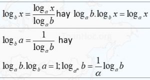 8+ Các công thức logarit, logarit tự nhiên (logarit cơ số e) cần nhớ ...